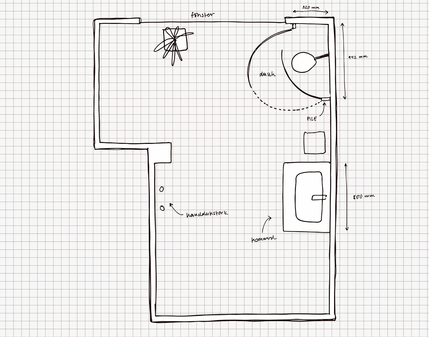 7 planlösningar för badrum | INR